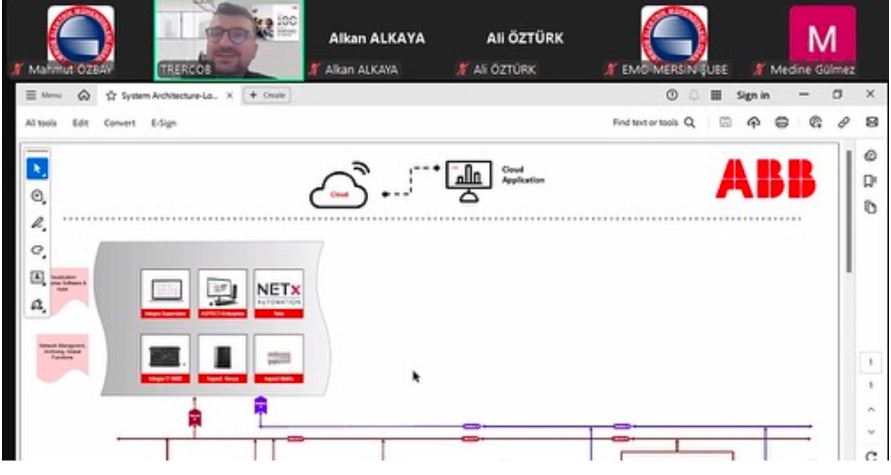 EMO - ŞUBEMİZDE ABB MEKATRONİK MÜHENDİSİ ERCAN ÇOBAN’IN SUNUMUYLA “ABB ...